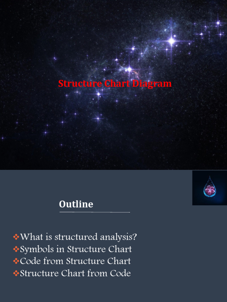 12 Structure Chart | PDF