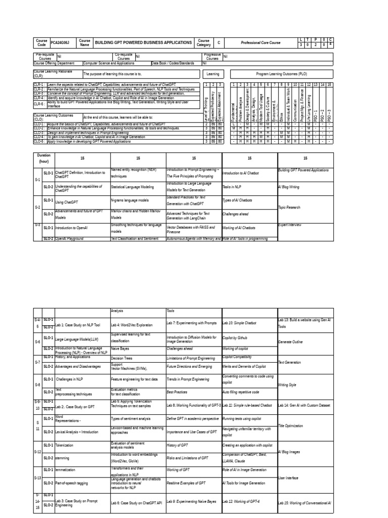 PCA24G06J - Building GPT Powered Applications-Final | PDF | Artificial ...