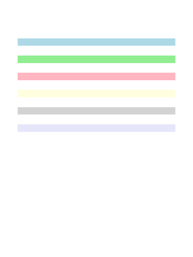 Confidence Worksheet | PDF