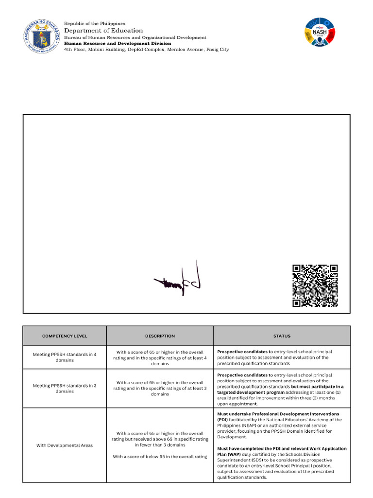Individual Certificate of Rating 2025 | PDF