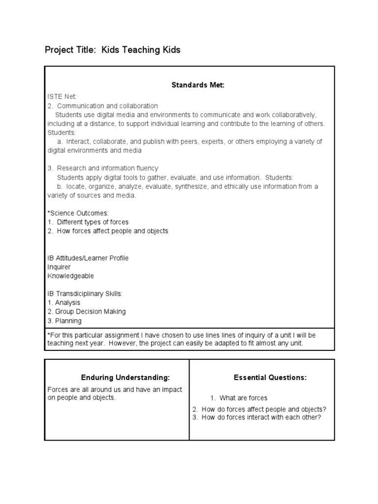 Final Project Course 4 Brendan | PDF | Collaboration | Expert
