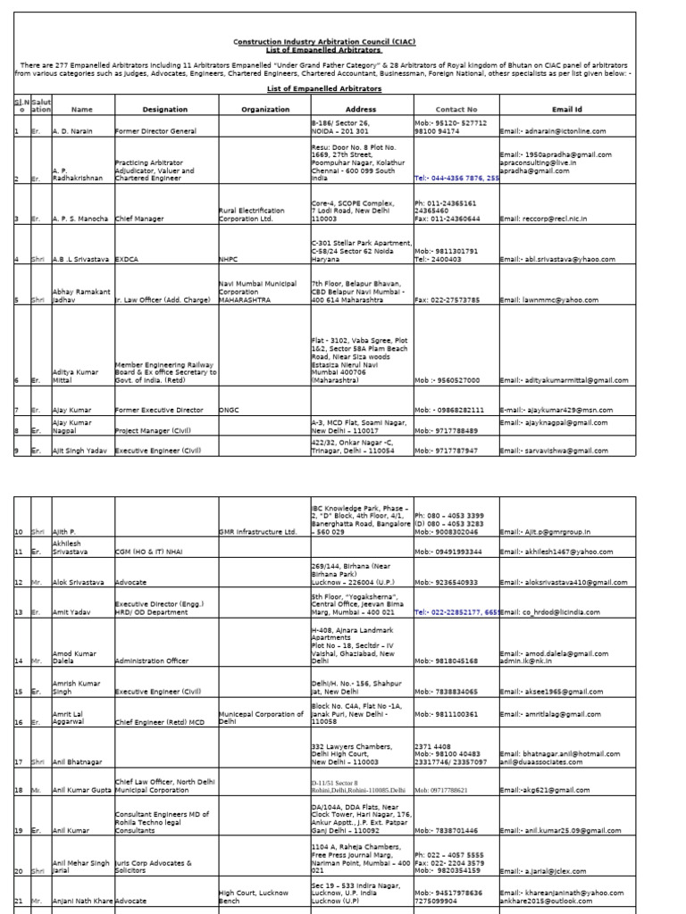 List of CIAC ICC Enlisted Arbitrators | PDF