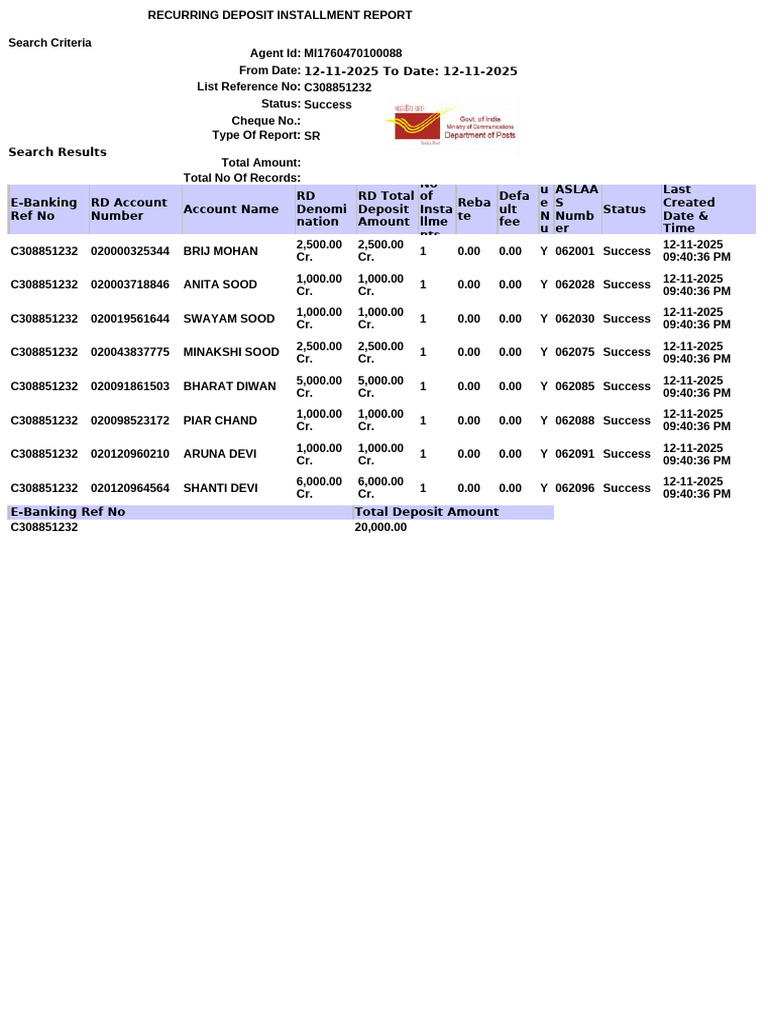 Recurring Deposit Installment Summary | PDF