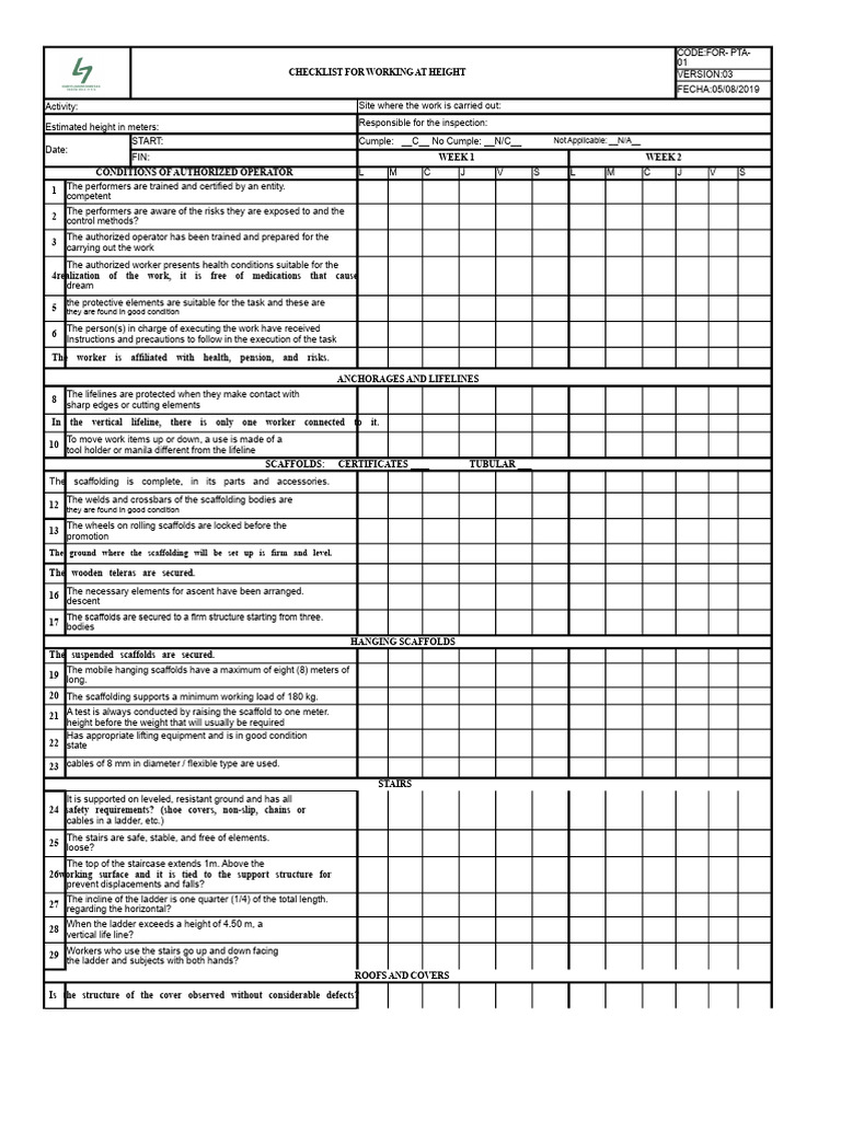 Working at Height Safety Checklist | PDF | Scaffolding | Stairs