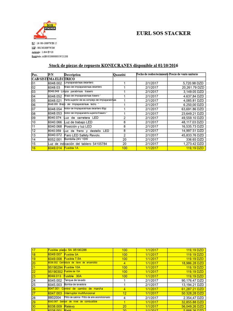 Piezas de Repuesto KONECRANES | PDF | Bomba | Eje
