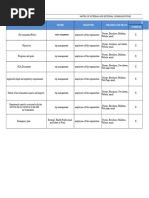 Research work on the properties of numbers in the set of rational ...