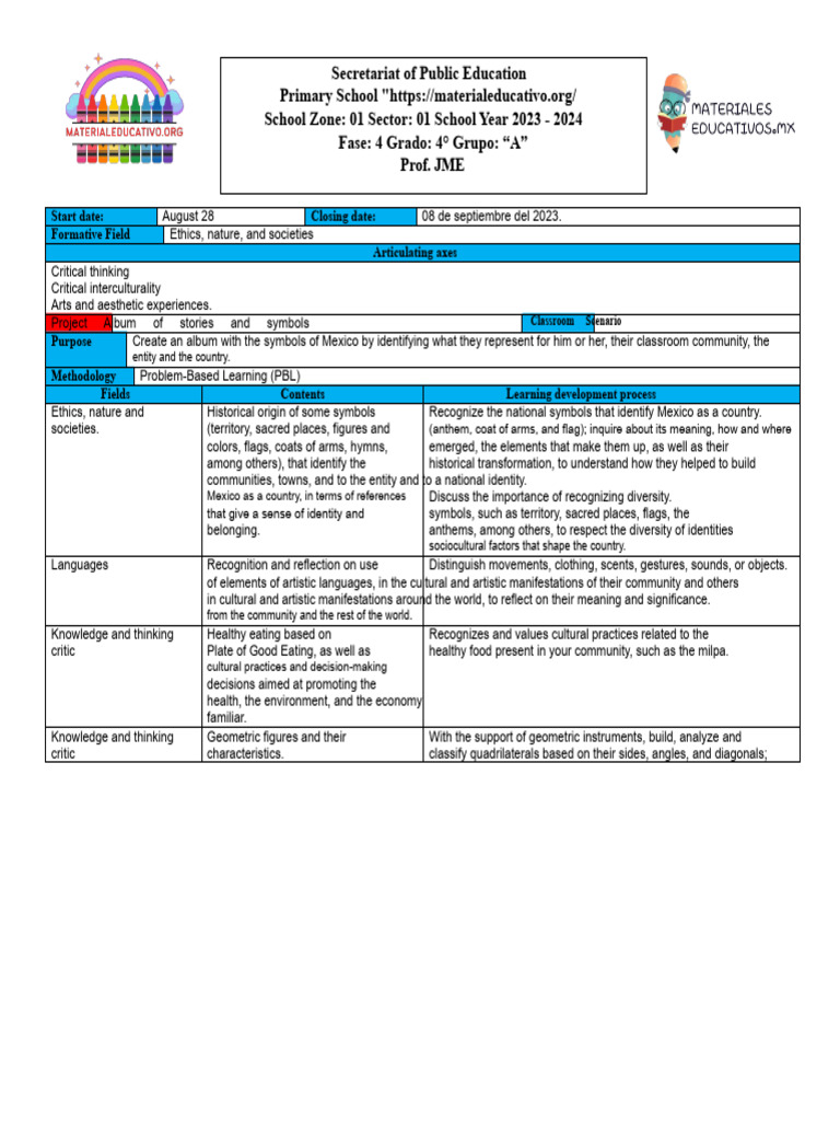 #3 Planning 4th Grade Story and Symbol Album | PDF | Knowledge ...