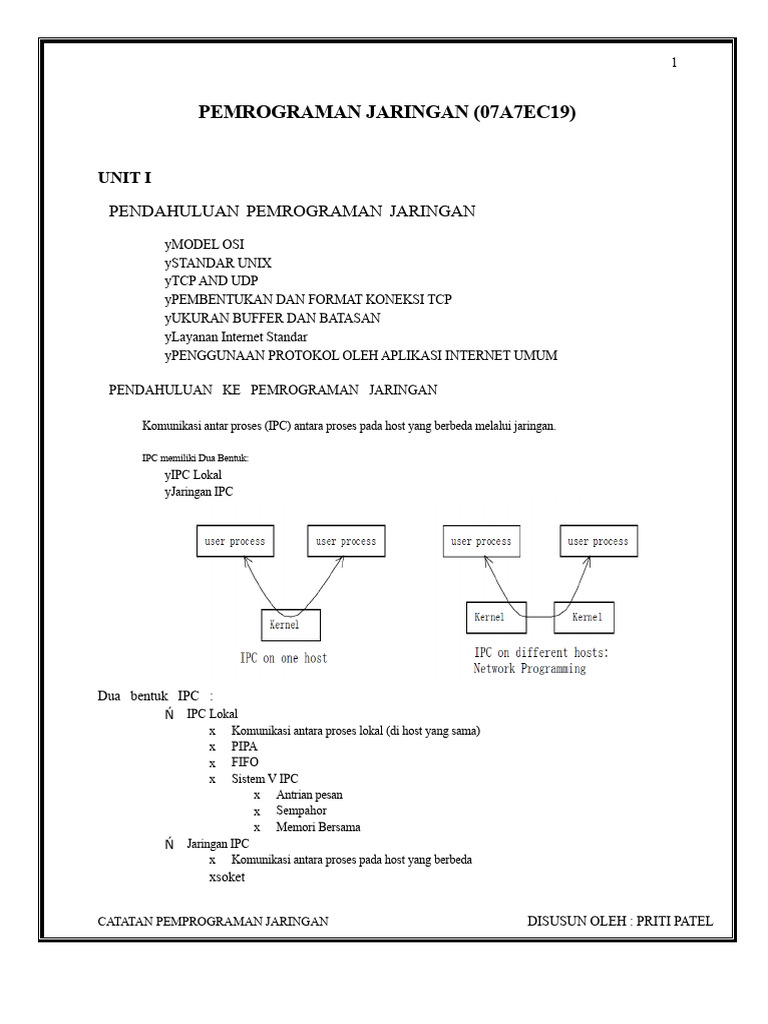Catatan Unit i Pemrograman Jaringan | PDF