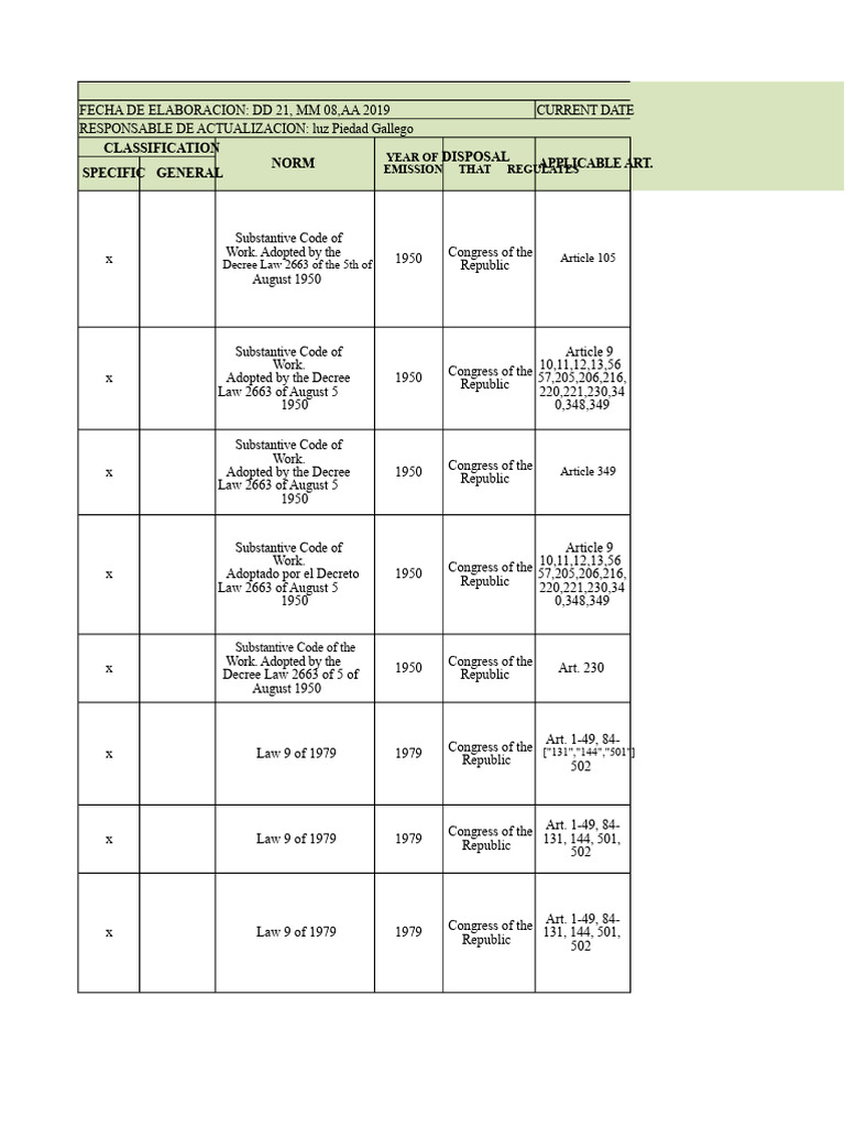 Legal Compliance Matrix for Workplace Safety | PDF | Occupational ...