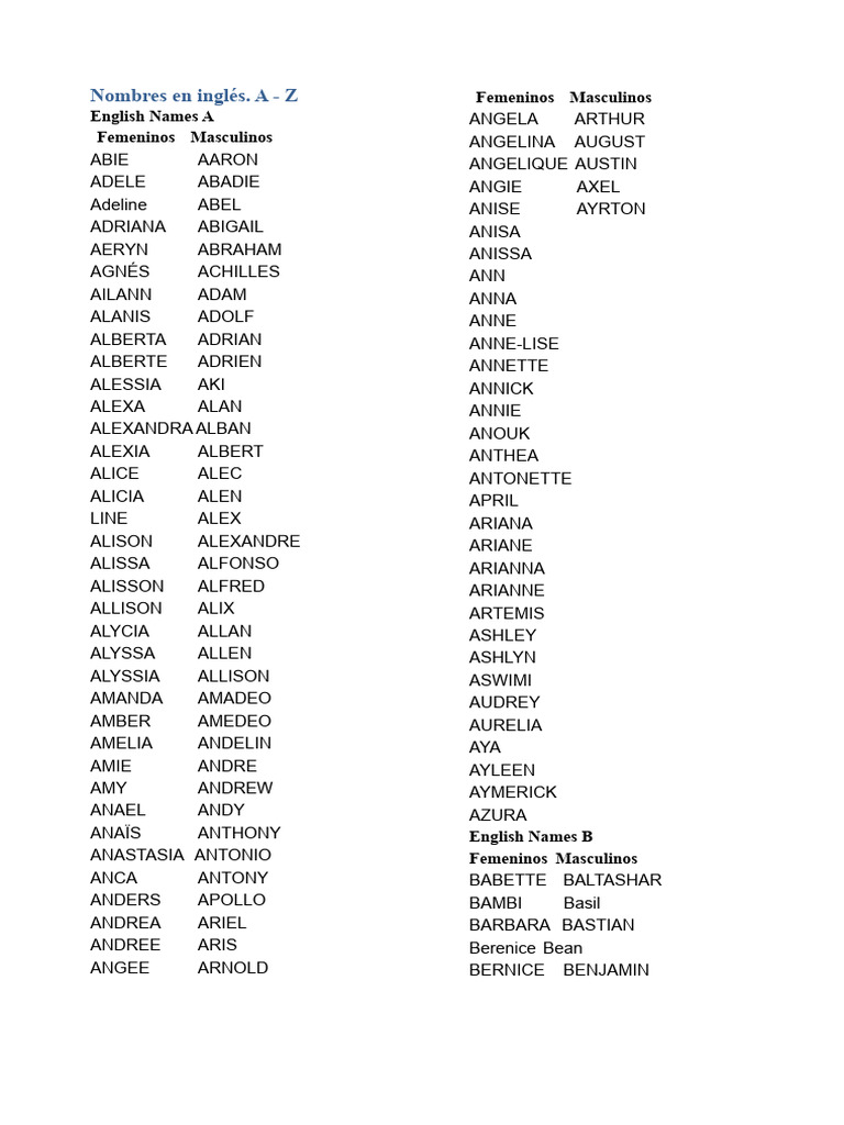 Names in English and Spanish | PDF