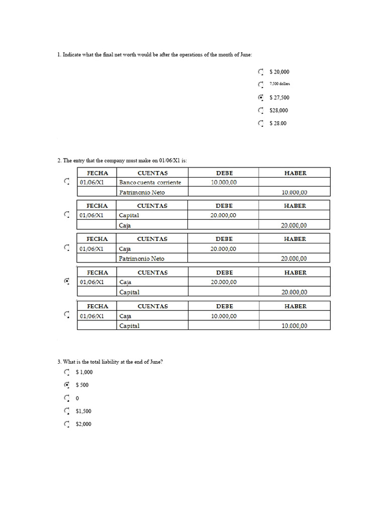 June Financial Operations Summary | PDF | Debits And Credits | Accounting