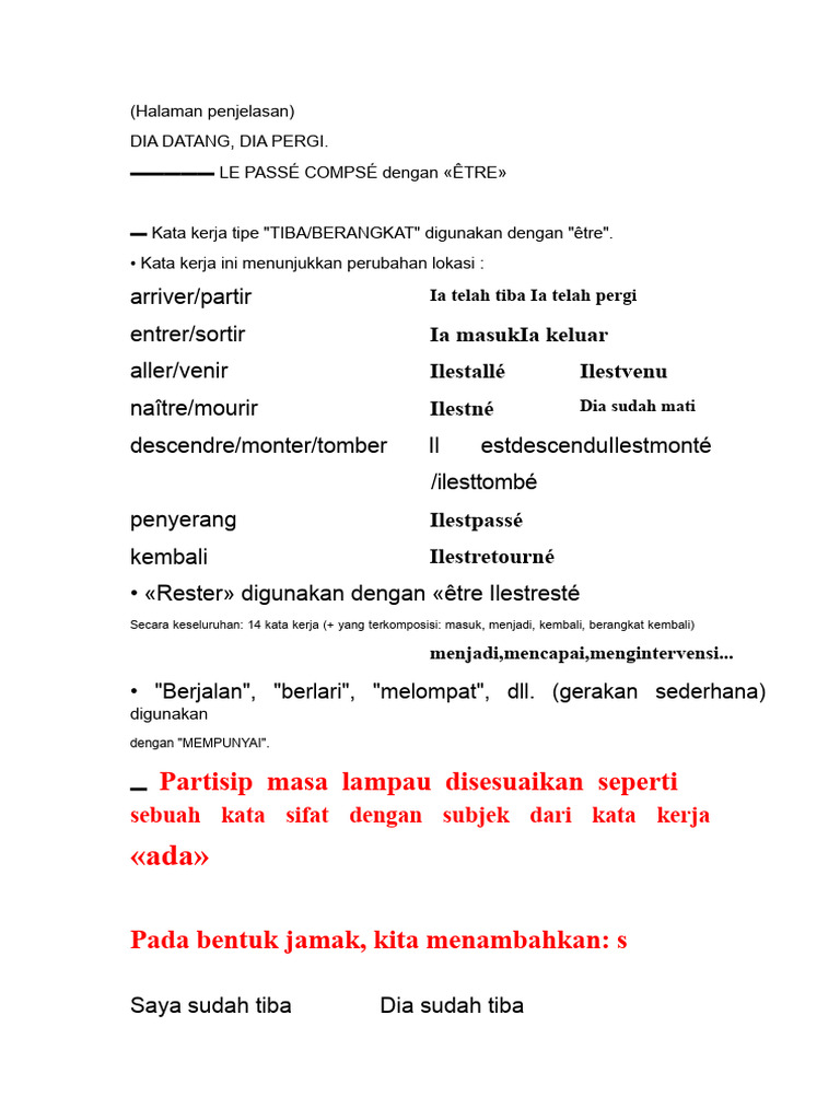 Passé Composé dengan ÊTRE: Panduan Lengkap | PDF