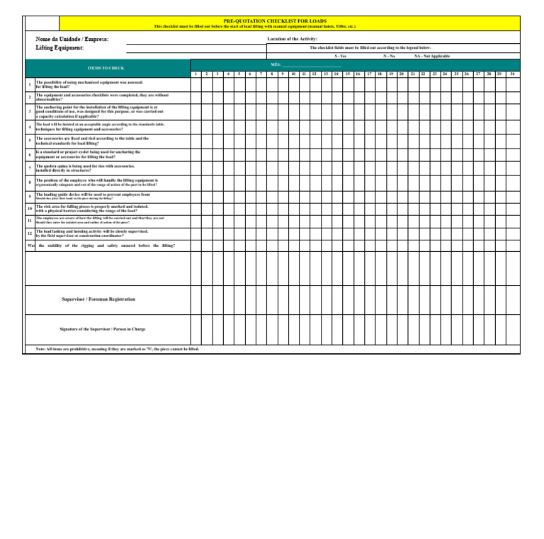 Load Lifting Checklist with Manual Hoist. | PDF | Safety
