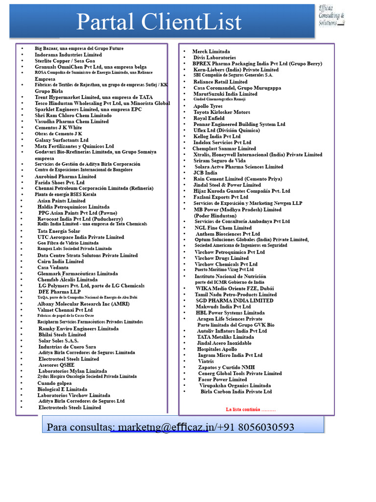 Lista de Clientes Convertida | PDF | Economias
