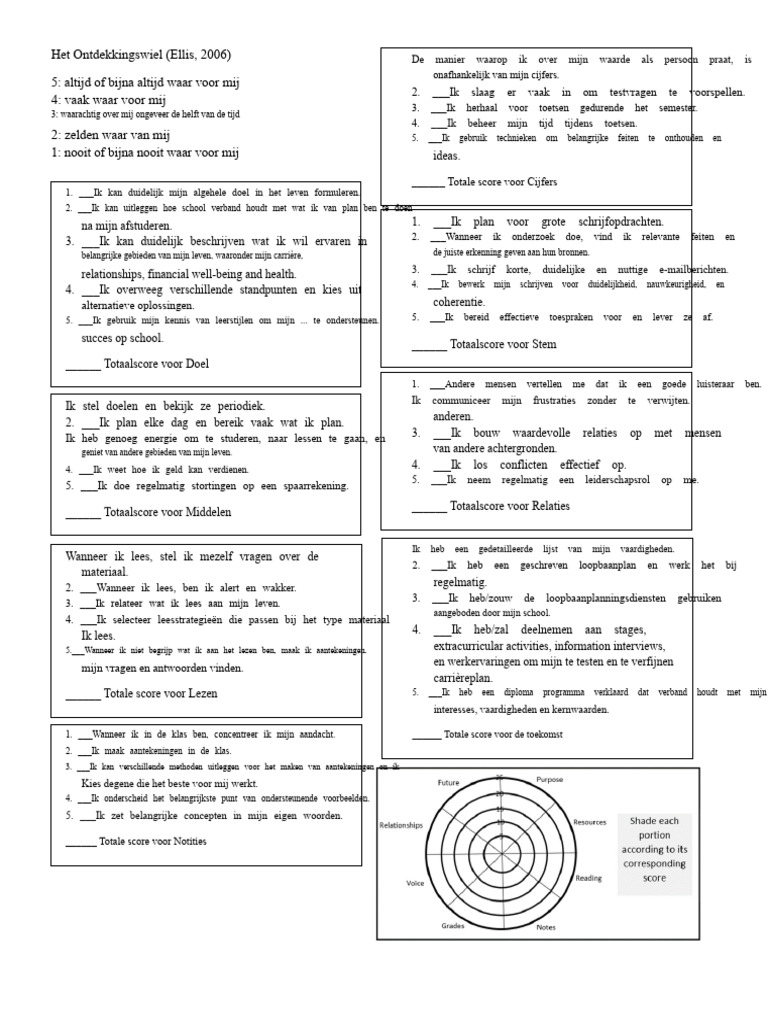 Discovery Wiel Kopie | PDF