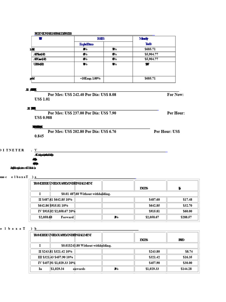 ISSSTE, AFP and INCOME WITHHOLDING TABLES 2013 - 2015 | PDF ...