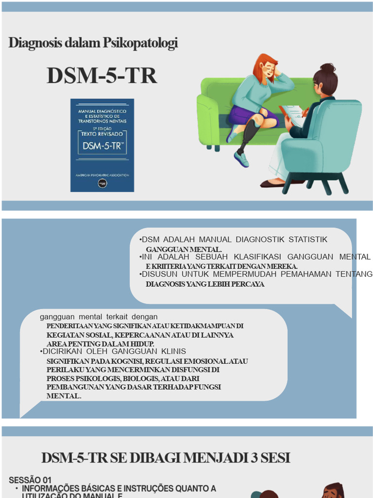 Panduan DSM-5-TR dalam Psikopatologi | PDF
