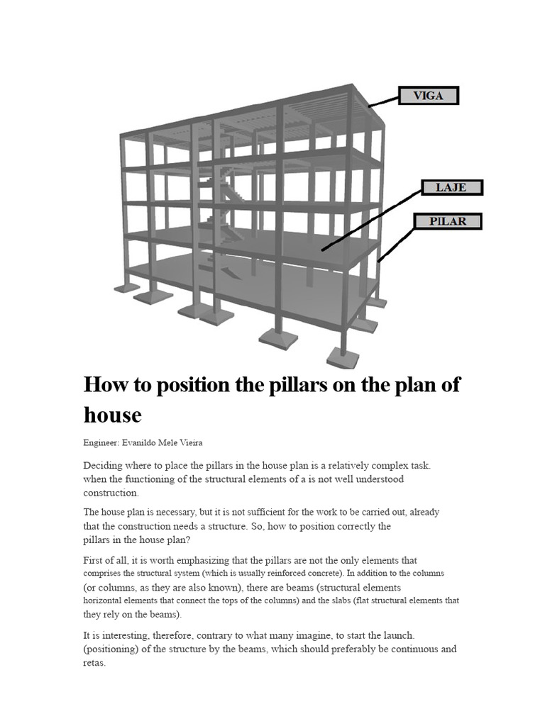 Pillar Placement in House Plans | PDF | Column | Beam (Structure)