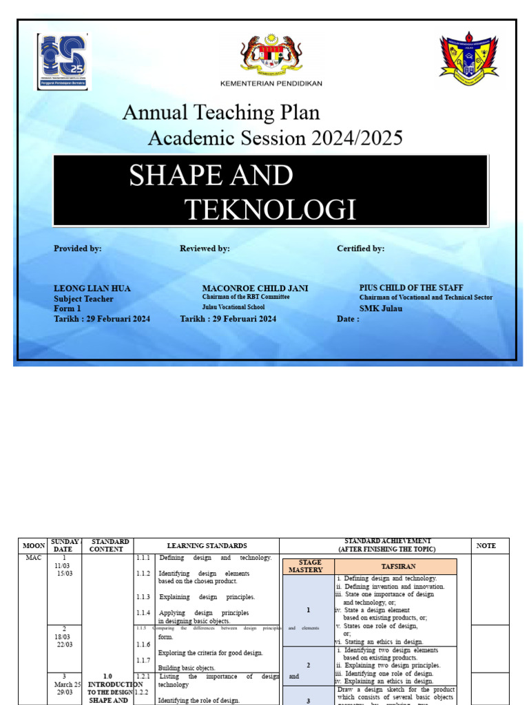 RPT RBT Level 1 2024-2025 | PDF | Information | Design