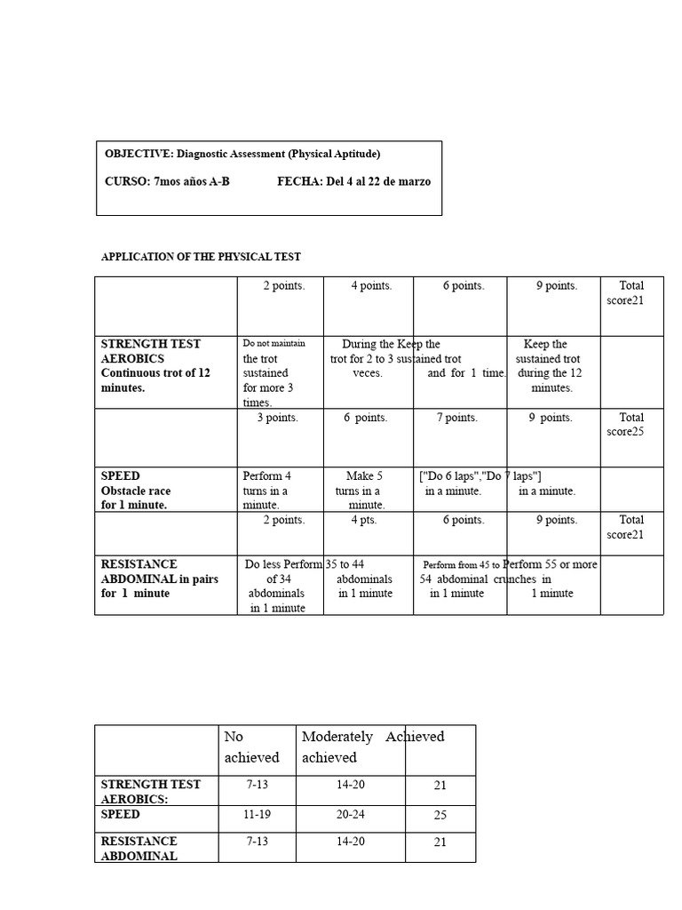 DIAGNOSTIC RUBRIC 6TH-7TH | PDF | Physical Fitness | Determinants Of Health