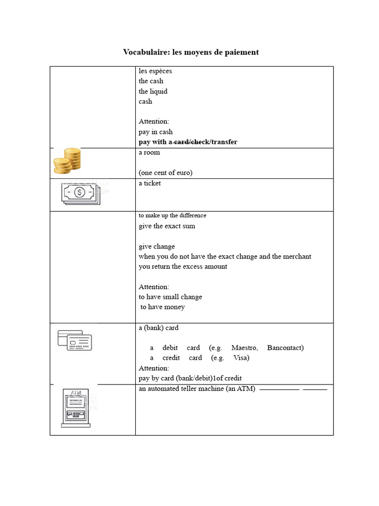 Vocabulary Payment Methods | PDF