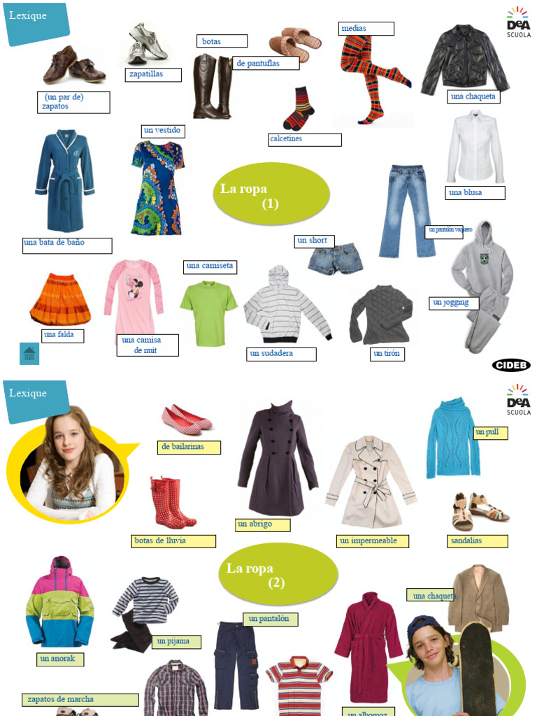 Léxico LA ROPA | PDF