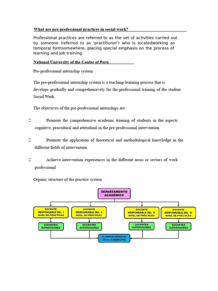 What Are Pre-Professional Practices in Social Work | PDF | Knowledge ...