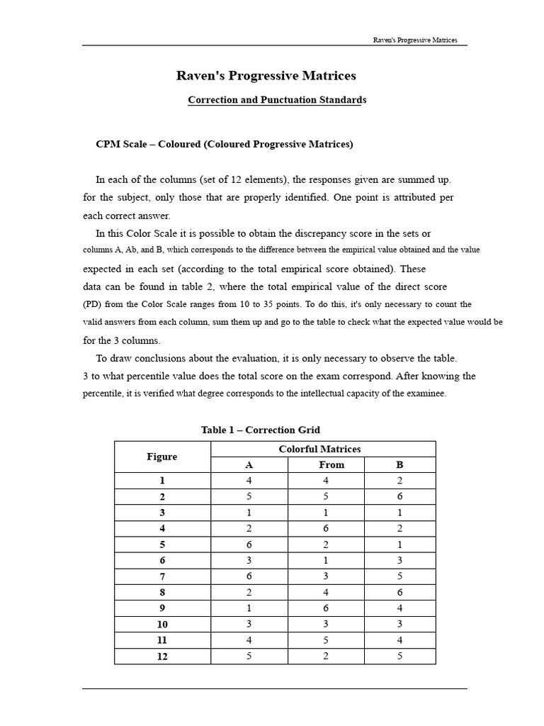 Raven's Progressive Matrices (Correction and Scoring Standards) | PDF | Matrix (Mathematics ...