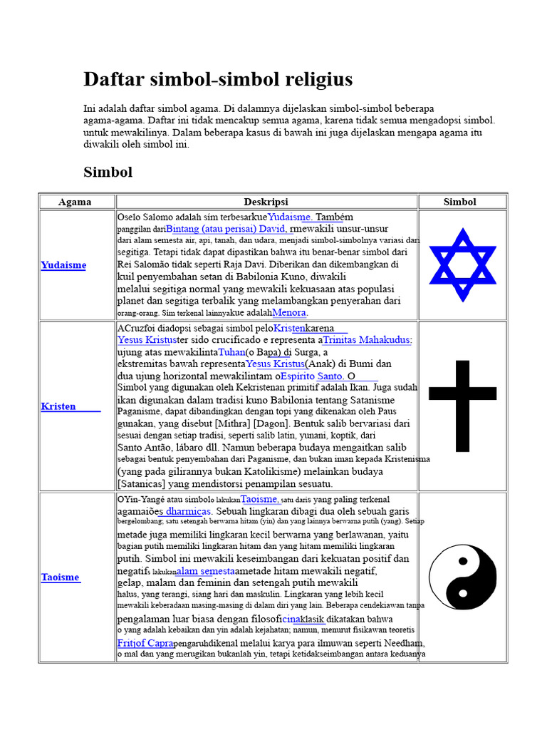 Daftar simbol-simbol religius | PDF