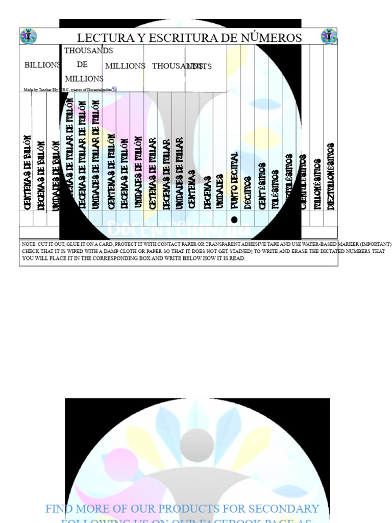 Reading and Writing Numbers (Working in Class) | PDF