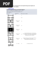 Canada Truck Weight Limits Overview | PDF