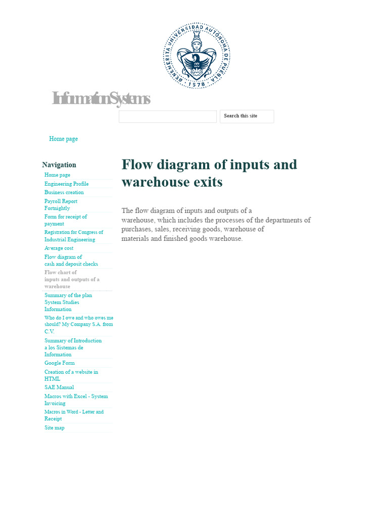 Flowchart of Inputs and Outputs of A Warehouse - INFORMATION SYSTEMS | PDF