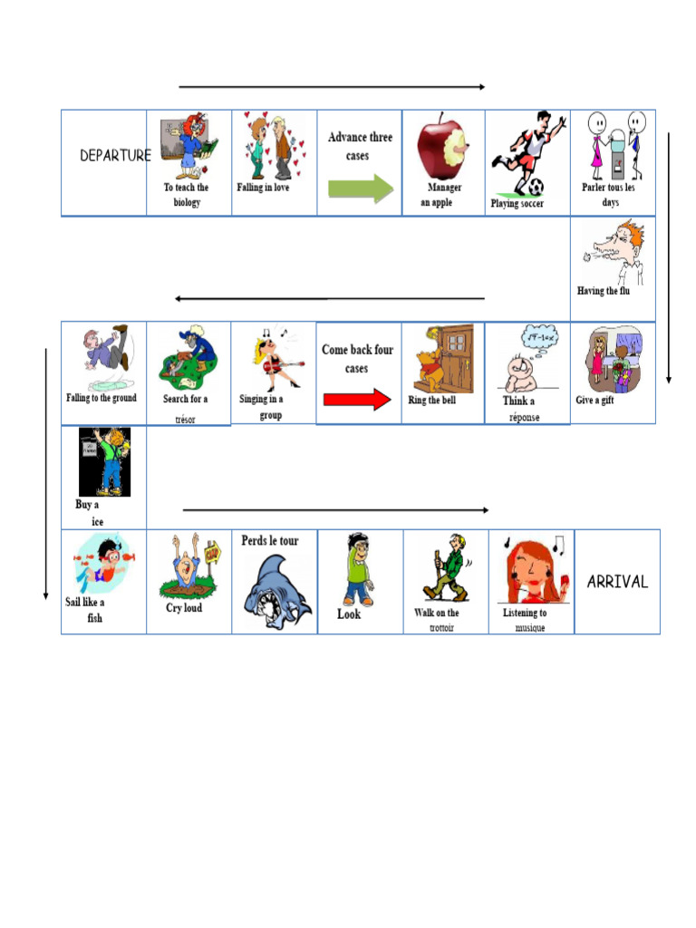 Board Game Verbs 1st Group | PDF