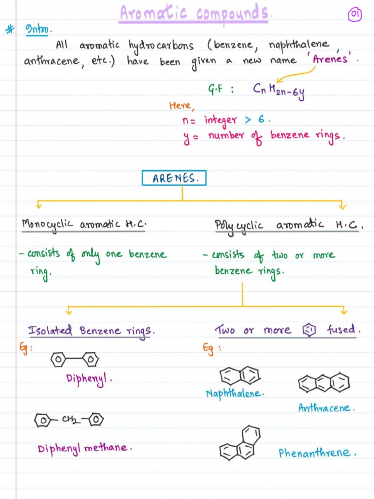 Aromatic C-NBK - 240222 - 212415 | PDF