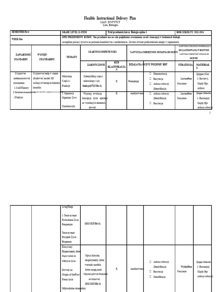 Fidp Gen Bio 1 | PDF