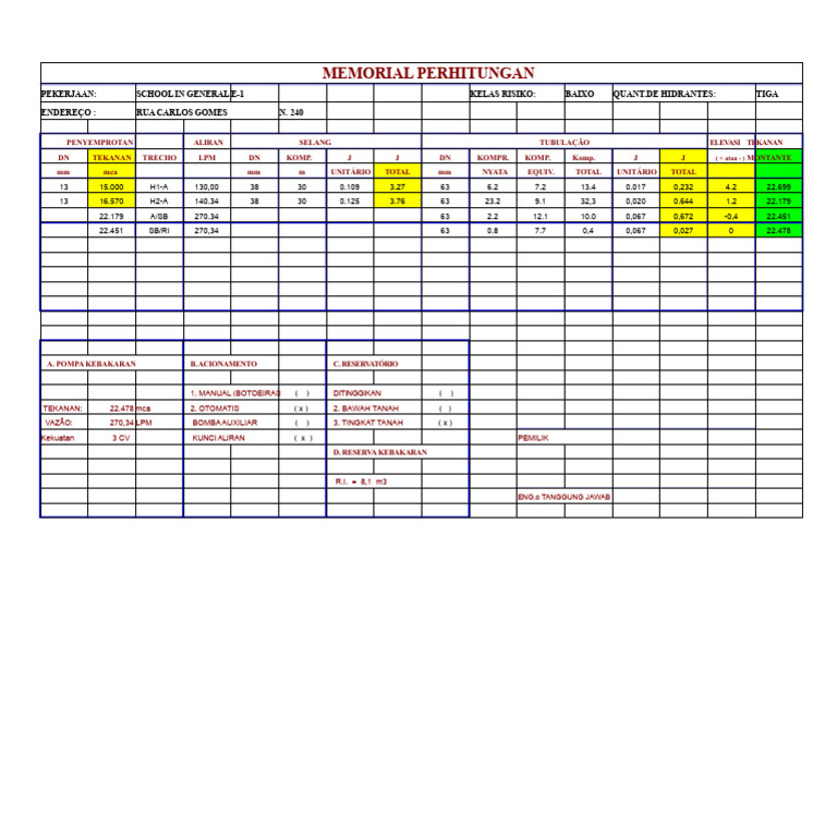 Spreadsheet Hydrant 46076 | PDF