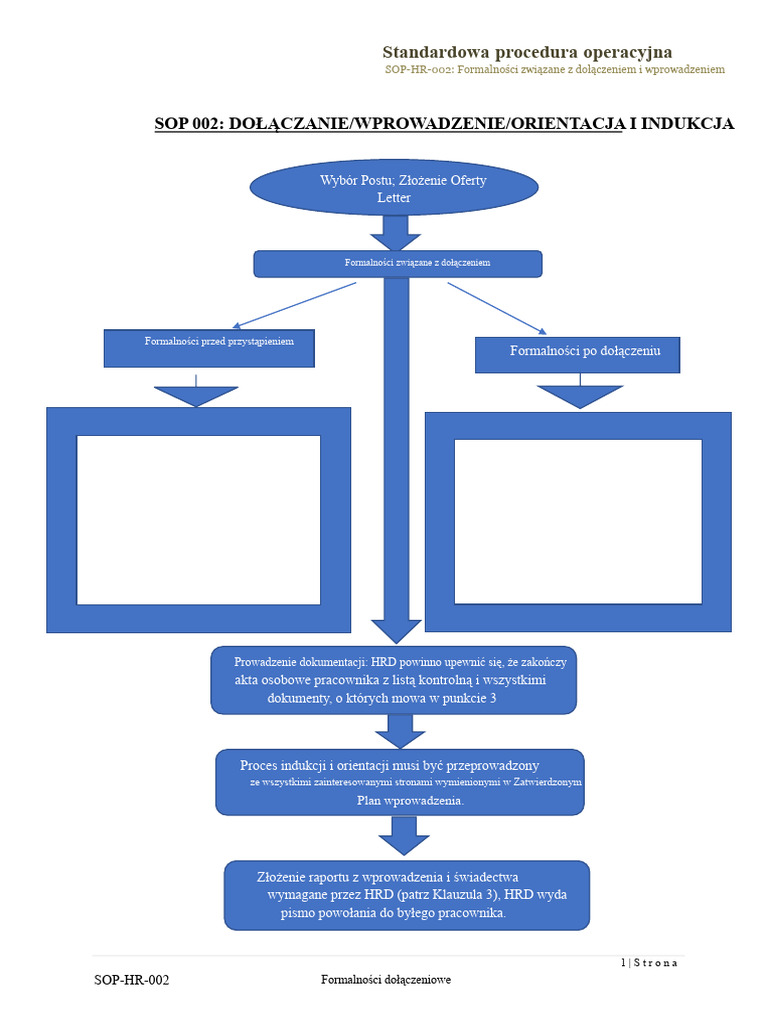 SOP-HR-002 | PDF