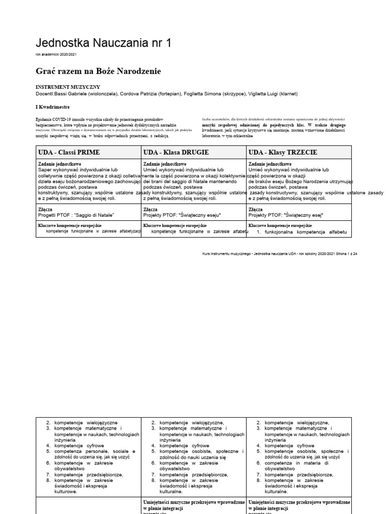 UDA Wszystkie Klasy 2020 - 21 | PDF