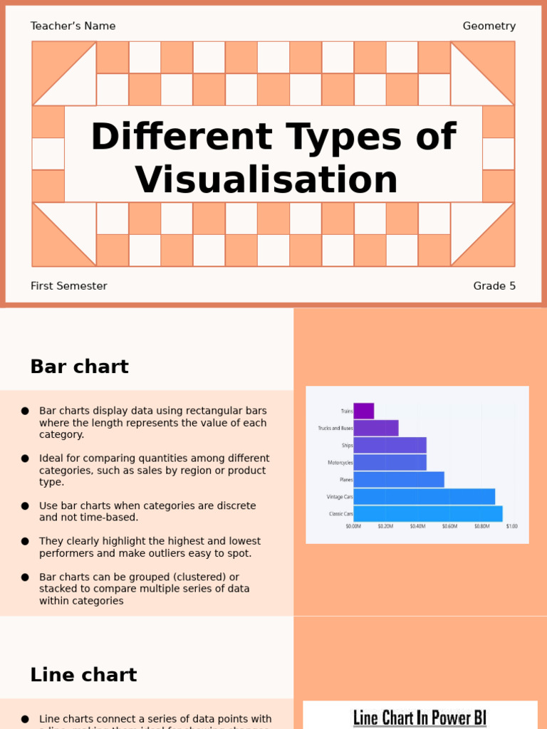 Power Bi Different Type of Visualisation | PDF | Scatter Plot | Pie Chart