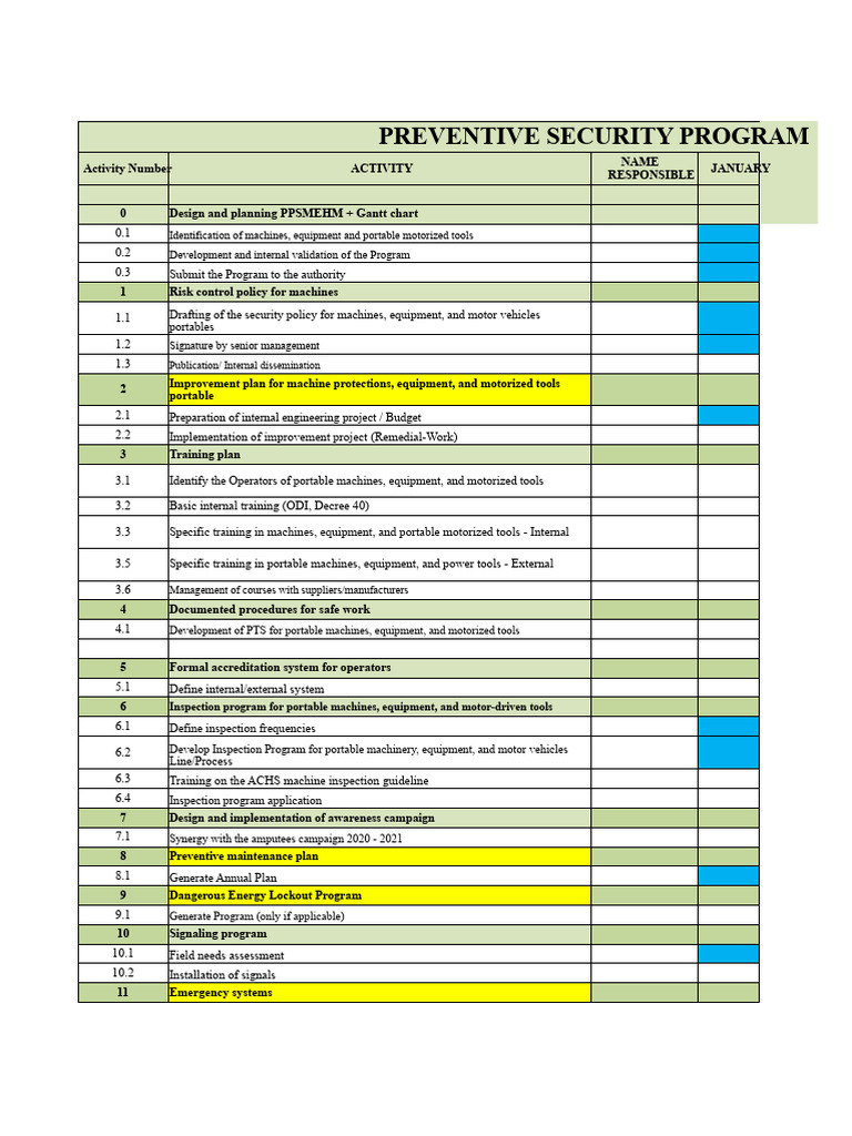 Gantt Chart_Machine Safety Program_PROSEMA | PDF | Safety