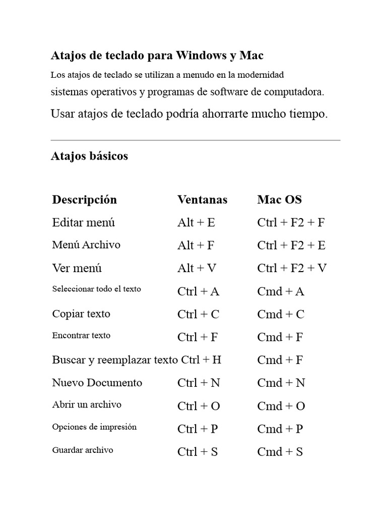 Atajos de Teclado Esenciales para Windows y Mac | PDF | Archivo de ...