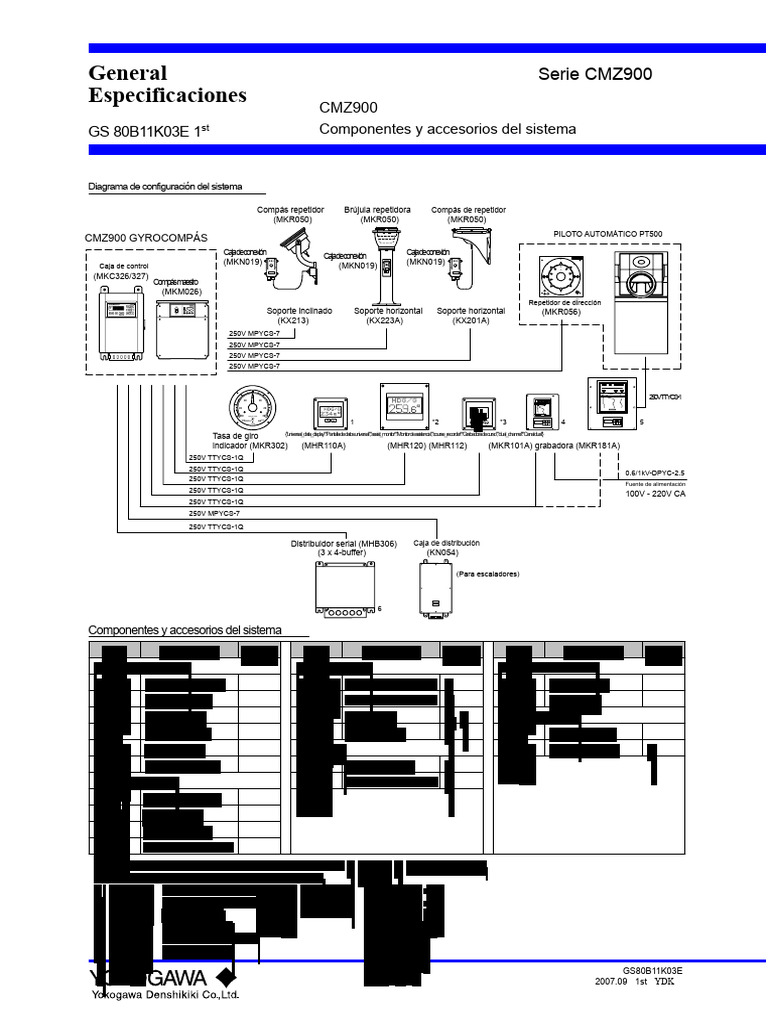 1-CMZ900 Serie-En PDF | PDF | Equipo