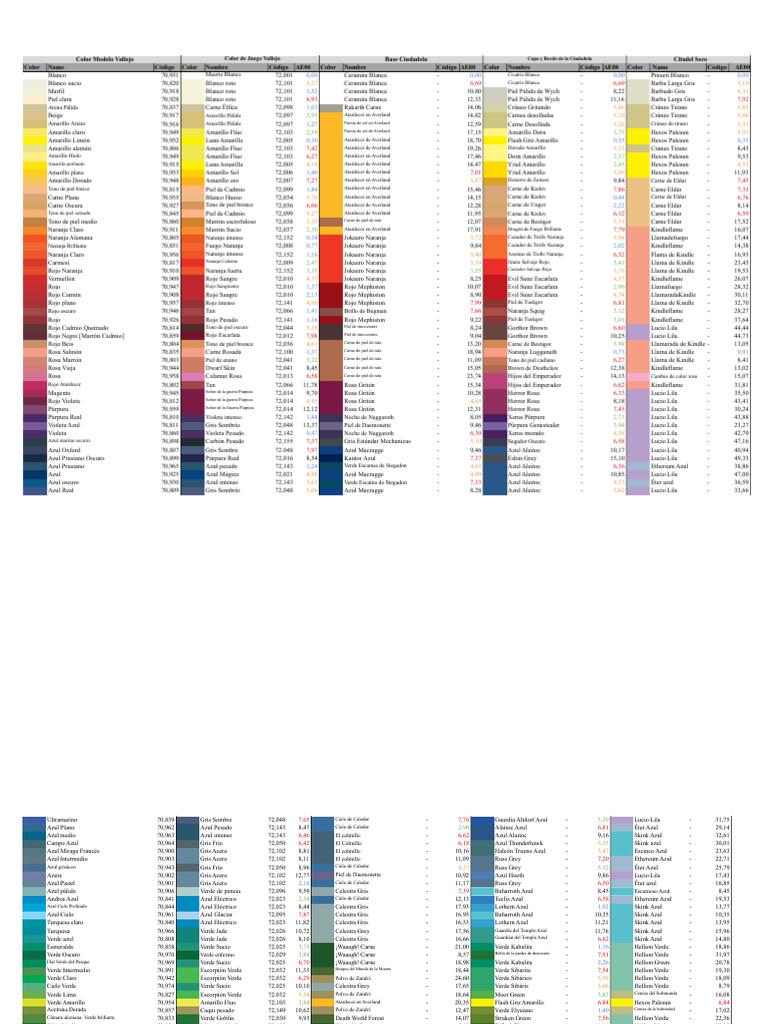 Catálogo de Colores Vallejo | PDF | Color