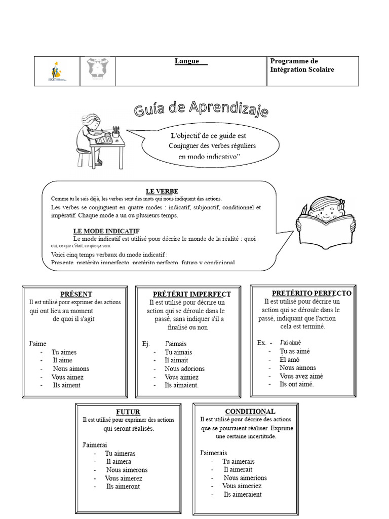 Conjugaison des verbes en mode indicatif | PDF | Verbe | Temps (grammaire)