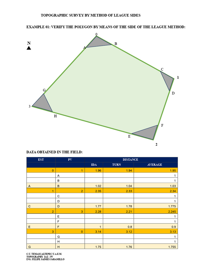 Topographic Survey Using League Sides Method | PDF | Topography | Surveying