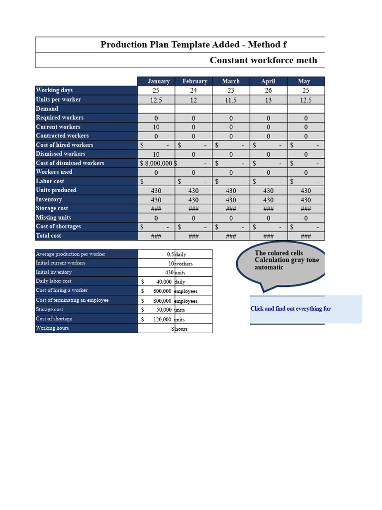 Template Production Aggregate Plan Constant Workforce Method | PDF ...