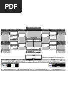 Differentiation DPP Class 11 | PDF