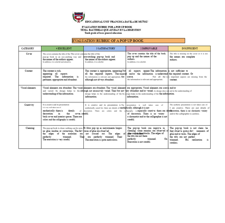 Evaluation Rubric for Pop-Up Book on Bacteria | PDF