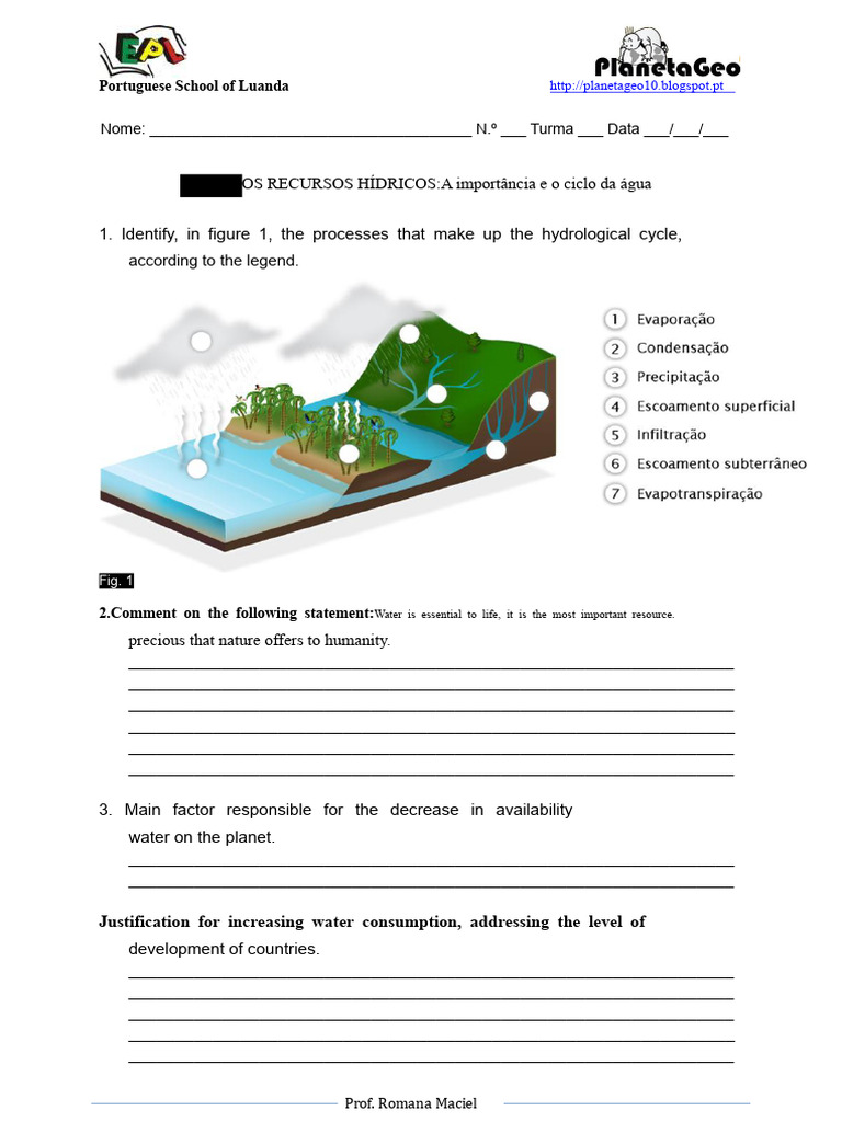 Sheet1 - Importance and Cycle of Water | PDF