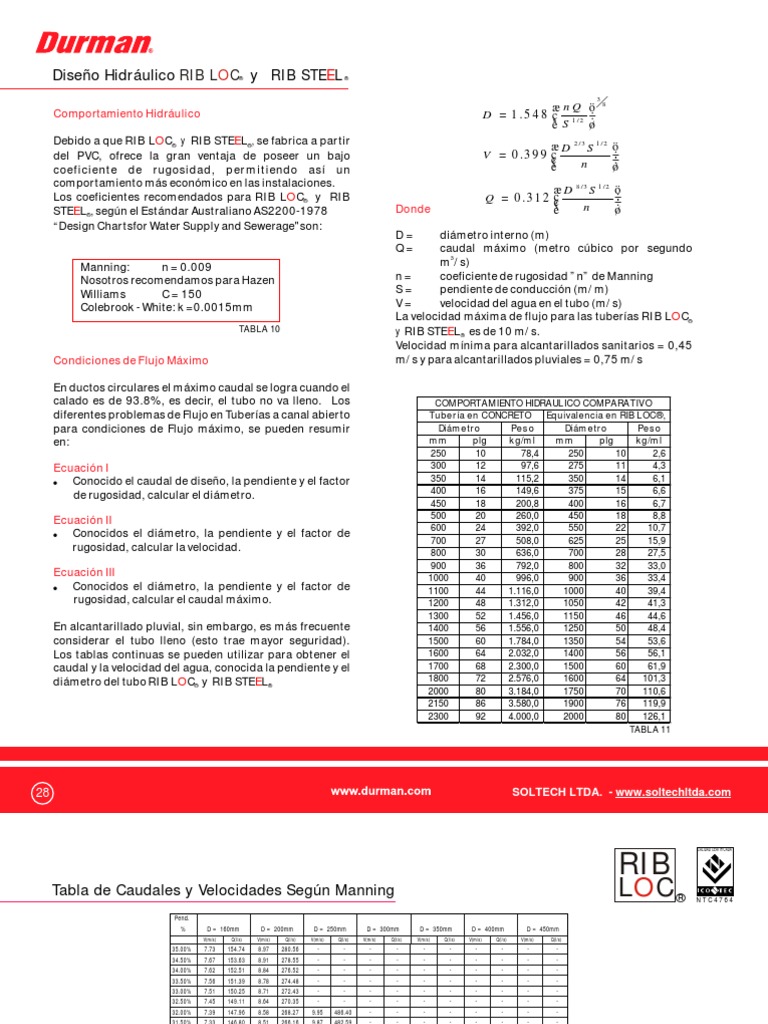 Diseño Hidráulico Tubería Rib-Loc | Tubería (Transporte fluido ...